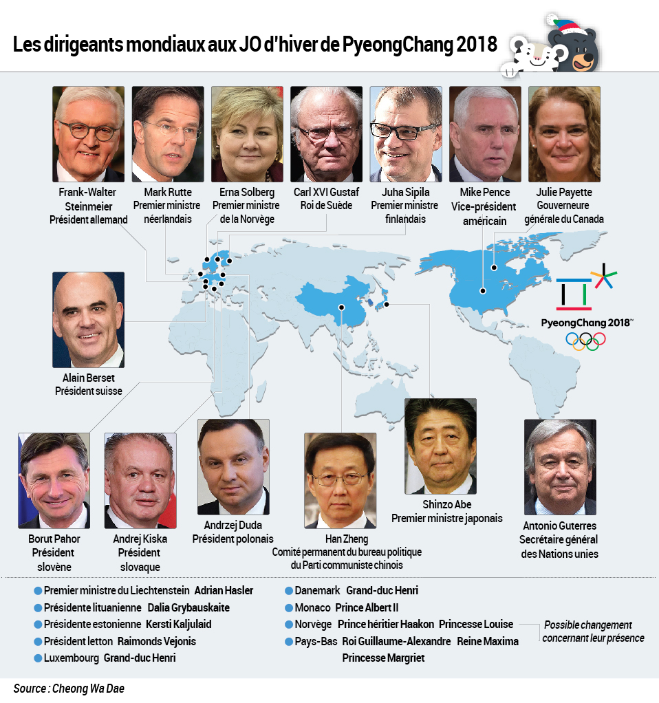 Les dirigeants mondiaux aux JO de PyeongChang 2018 | AGENCE DE PRESSE YONHAP