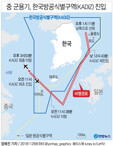 中군용기, 3차례 KADIZ 진입 후 이탈…F-15K 긴급 출격(종합2보) | 연합뉴스