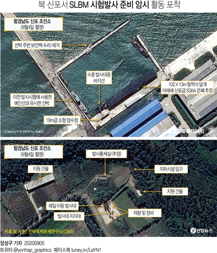 미 CSIS "북 신포서 SLBM 시험발사 준비 암시 활동 포착" | 연합뉴스