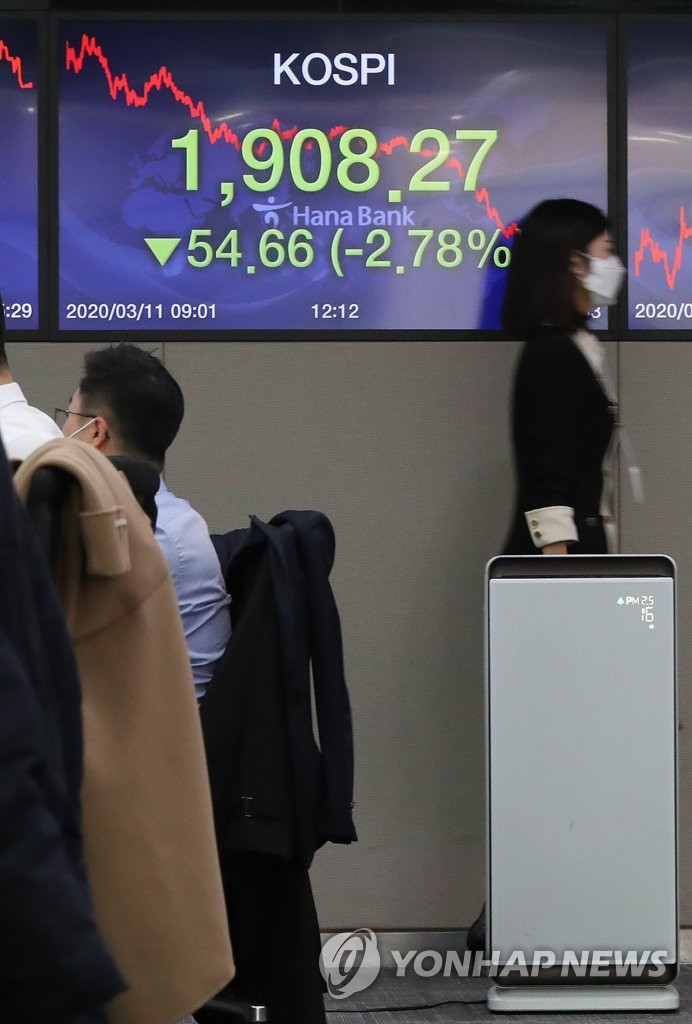 KOSPI tumbles | Yonhap News Agency