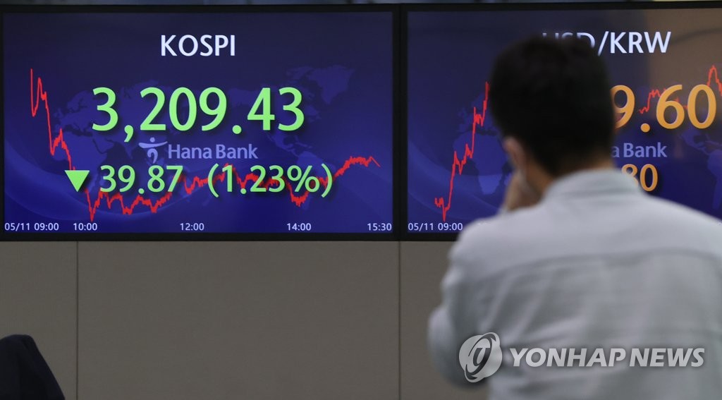 KOSPI tumbles | Yonhap News Agency