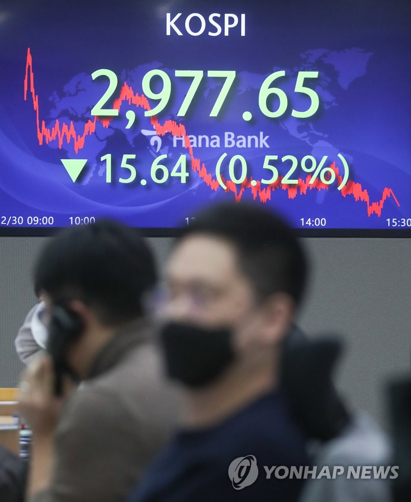 KOSPI falls | Yonhap News Agency