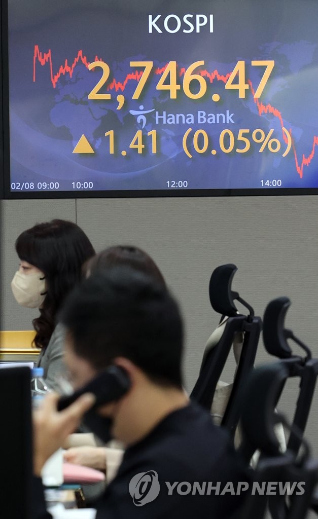 KOSPI edges up | Yonhap News Agency