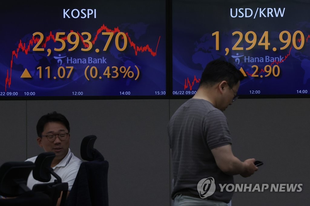 (LEAD) South Korea fails to win MSCI's developed market status | Yonhap News Agency
