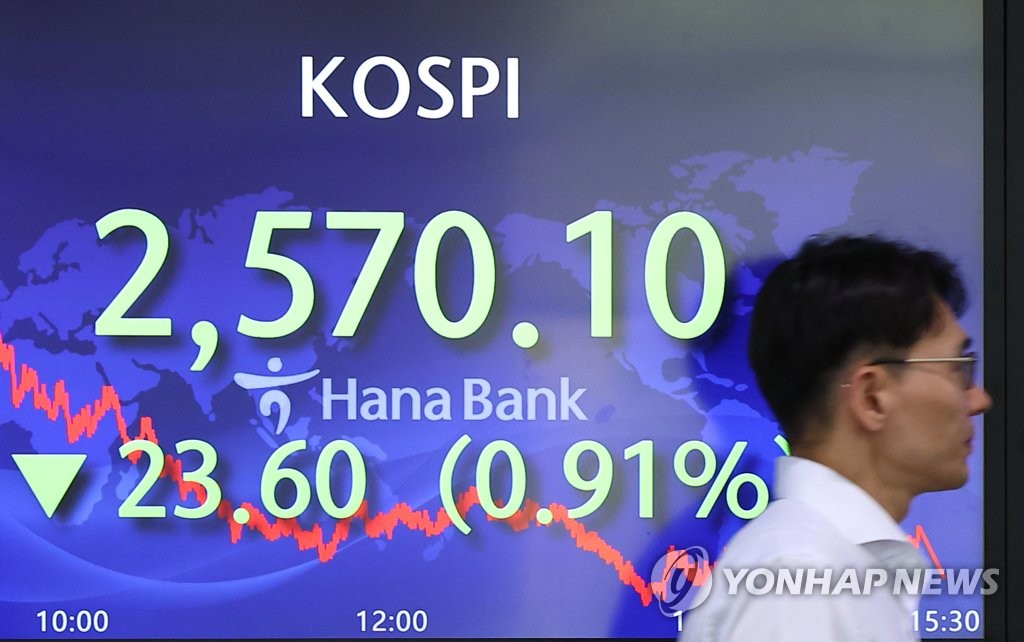 KOSPI plunges | Yonhap News Agency