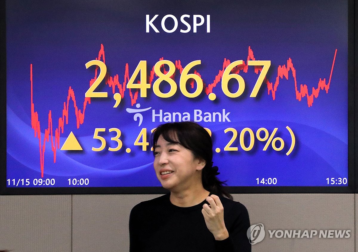 KOSPI soars | Yonhap News Agency