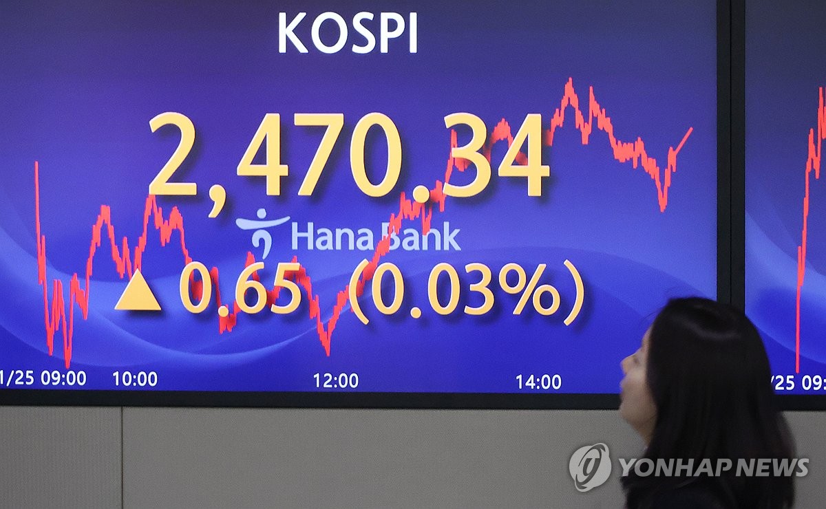 KOSPI inches up | Yonhap News Agency