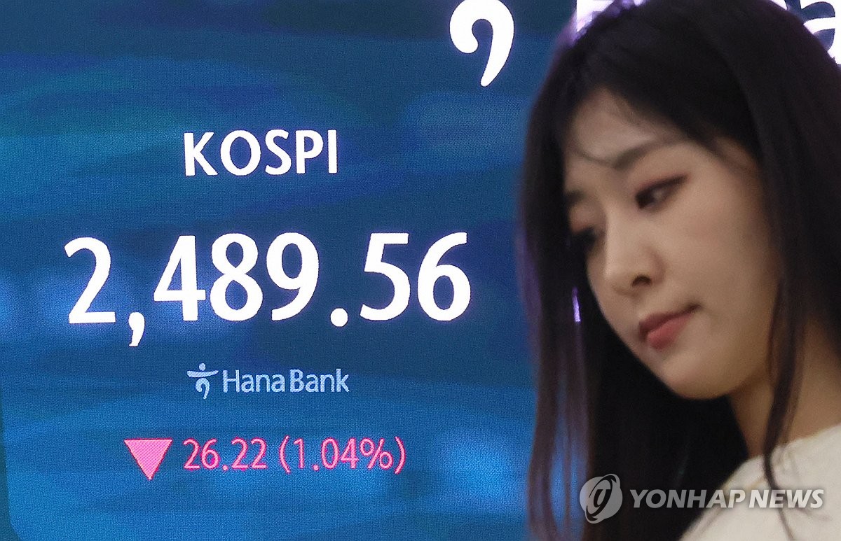 Caída del KOSPI | AGENCIA DE NOTICIAS YONHAP