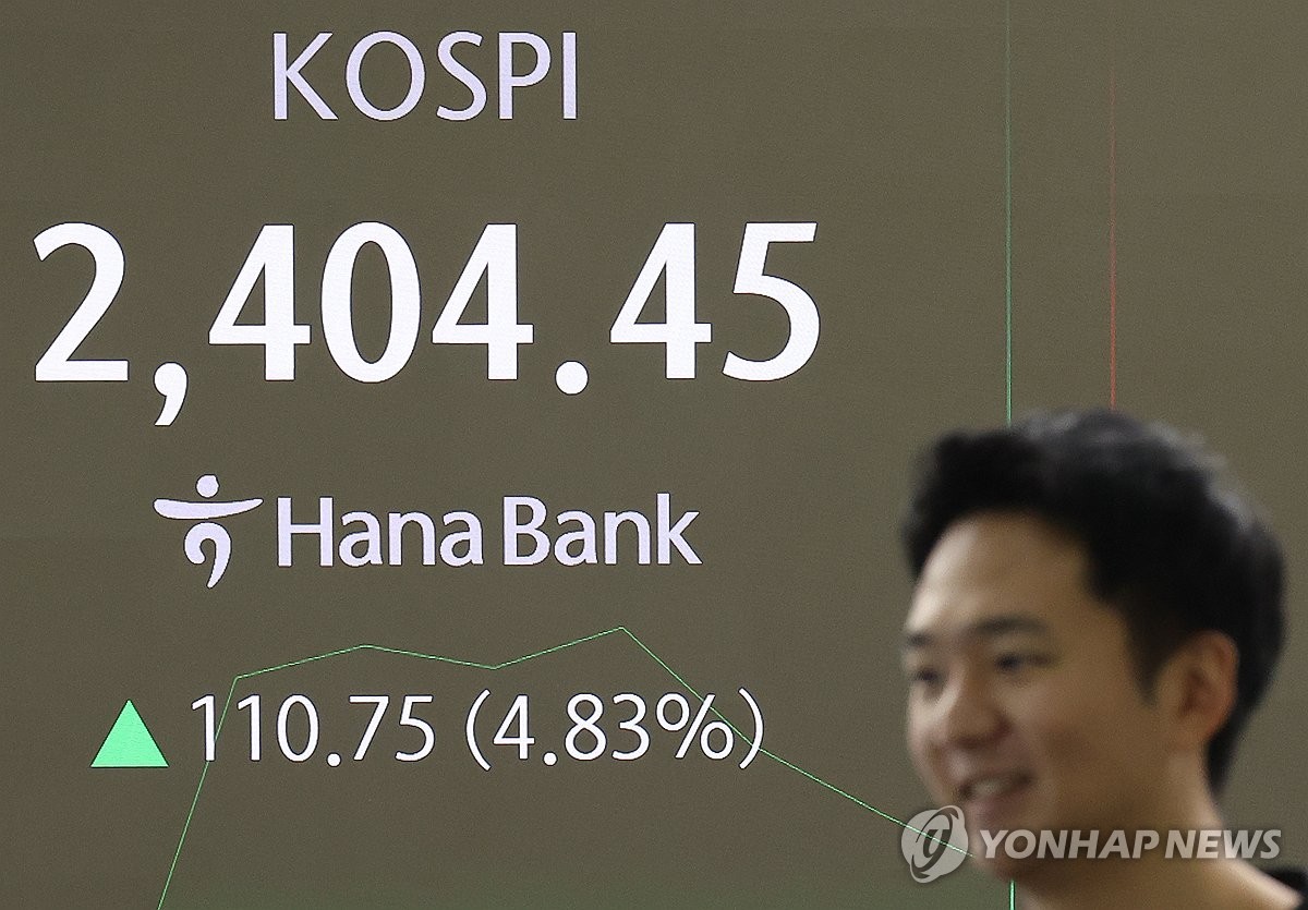KOSPI skyrockets | Yonhap News Agency